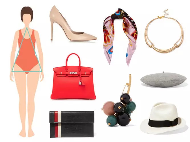 According to different standards: how to choose the right accessories for your type of figure 46195_2