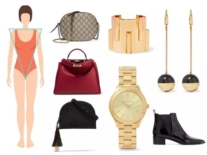 According to different standards: how to choose the right accessories for your type of figure 46195_3