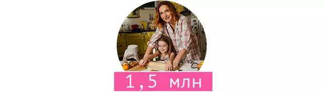Moms are needed: 7 most popular moms Instagram 47837_18