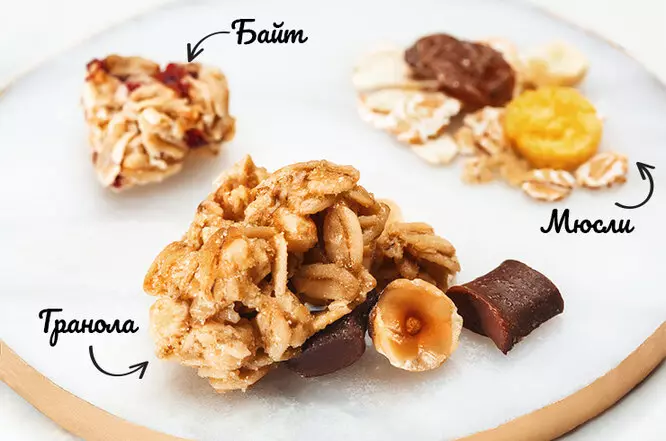 É possível? Nós entendemos qual a diferença entre o muesli, o molho e os bytes 5741_1