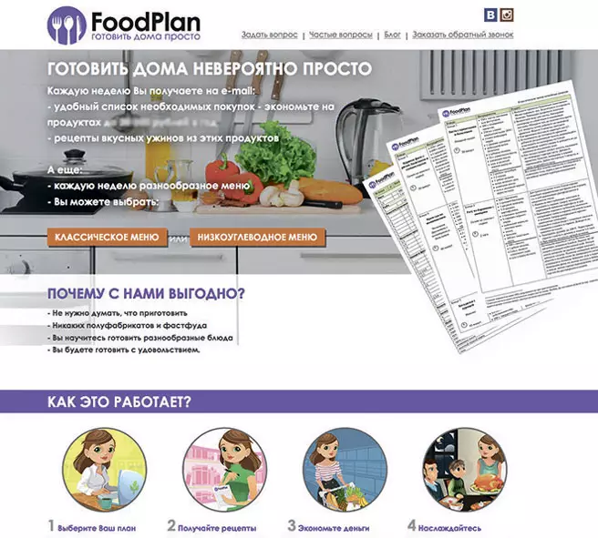 Foodplan.ru.